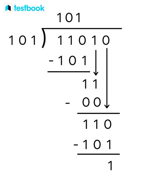 binary operations definition and types with solved examples
