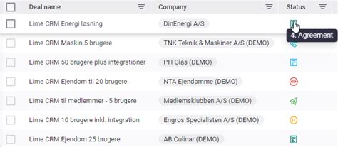 Option Visualizer Lime Crm Documentation