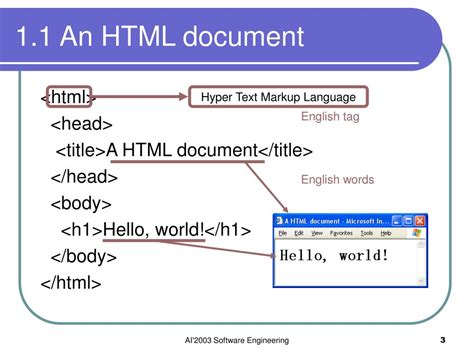 Ppt Localizing Xml Documents At Source Level Using Xslt Powerpoint Presentation Id3720531