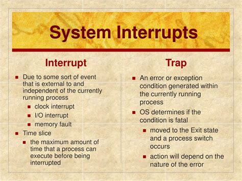 PPT Chapter Process Description And Control PowerPoint Presentation ID