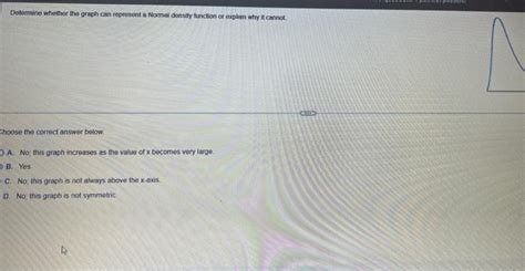 Solved Determine Whether The Graph Can Represent A Normal Chegg