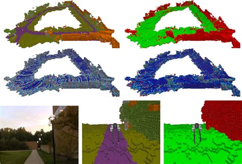 figure 12 from multitask learning for scalable and dense multilayer
