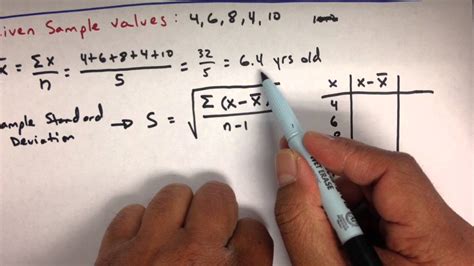 Top 3 Differences Sample Vs Population Standard Deviation Guide