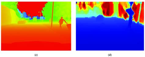 Images Utilized In Our Proposed Model A Input Rgb Image B Download Scientific Diagram