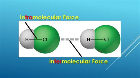 Covalent Bonding Notes Ppt Download