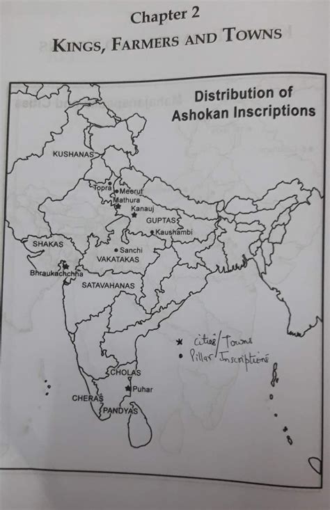 Class Xii Polsc And Class X History And Polsc Class Xii History List