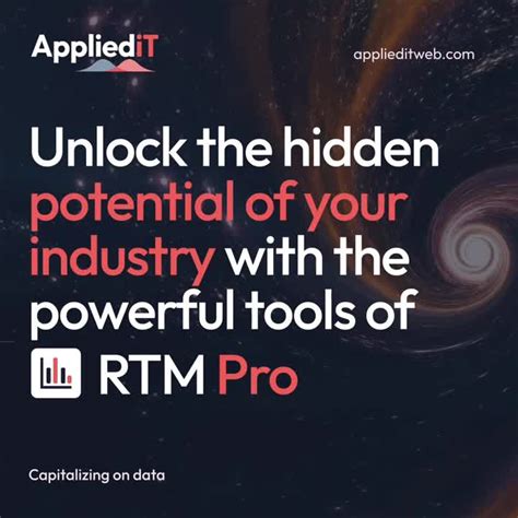 Appliedit On Linkedin Rtmpro Appliedit Machinelearning Ai