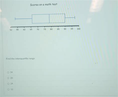 Solved Scores On A Math Test Find The Interquartile Range 34