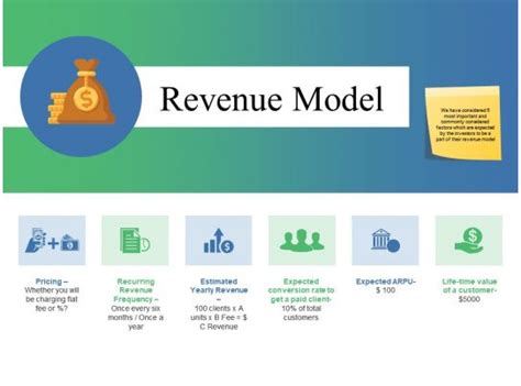 Revenue Projection Slide Team