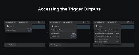 Boost App Security Firebase Authenticated User Api Workflow For Your