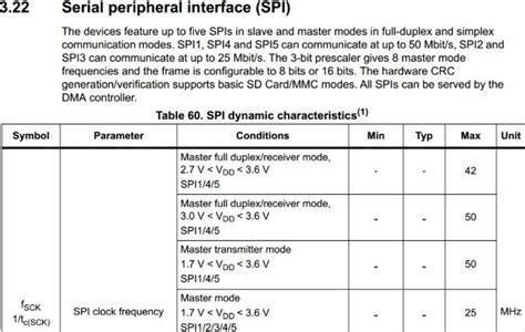 Spi Clock Bug In Stm32cubemx V431 Stmicroelectronics Community