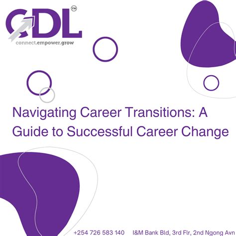 Navigating Career Transitions: A Guide to Successful Career Change
