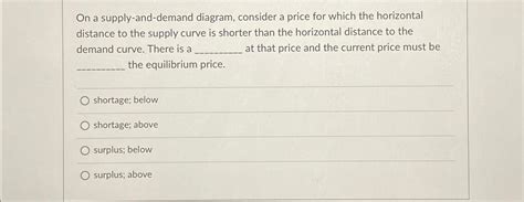 Solved On A Supply And Demand Diagram Consider A Price For Chegg
