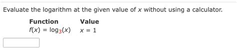 Solved Evaluate The Logarithm At The Given Value Of X