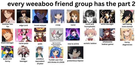 Anime Memes Replaced With Breaking Bad R Animecirclejerk