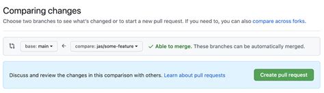 Open A GitHub Pull Request From Your Terminal Tighten