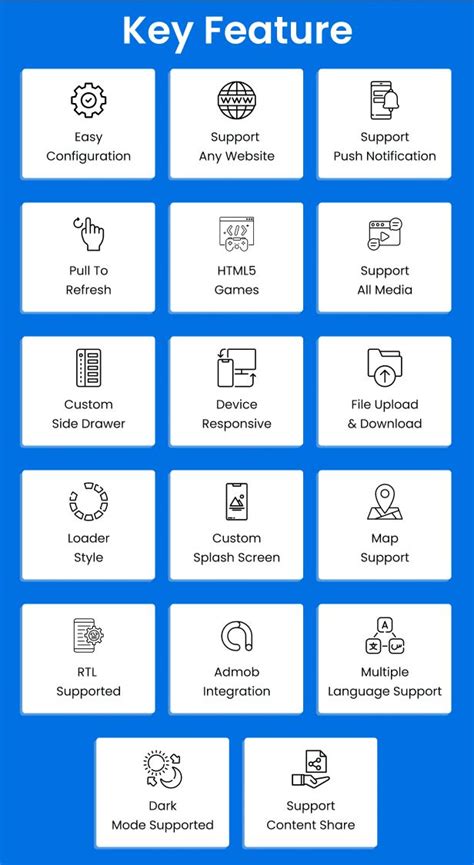 Razinweb Web2app Convertor Flutter App Laravel Codemarket