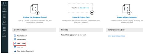 Azure Databricks How Does Microsoft Azure Databricks Work