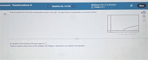 Solved Write An Equation For The Function Whose Graph Is