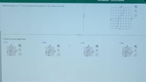 Solved Sketch The Graph Of Y F−1 X On The Axes With The