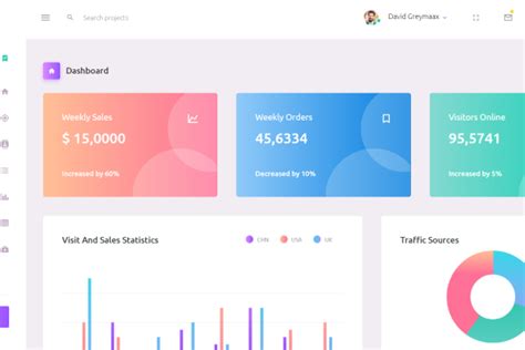 Localstorage Javascript With Json Data Therichpost