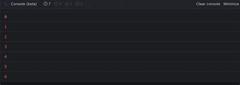 4 Different Types Of Javascript Loops With Examples Tht