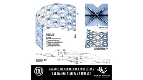 Parametric Connection Subdivision For Surface Grasshopper McNeel Forum