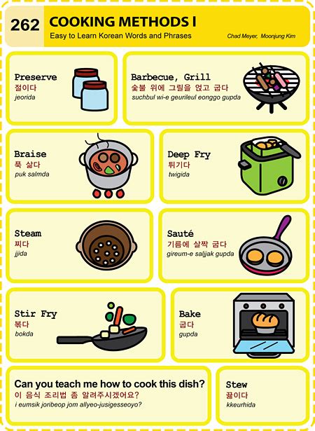 Easy To Learn Korean 922 Cooking Methods Part Two From Etlk 262