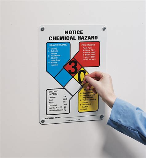 Aluminum 14 In Ht NFPA Sign 9LCJ7 ZFD837VA Grainger