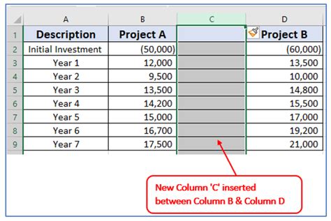 Add Column In Excel Analysis By Adding Columns In Excel