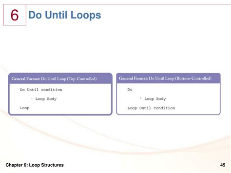 Ppt Chapter Six Powerpoint Presentation Free Download Id 1842223