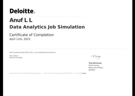 Completed Deloittes Data Analytics Job Simulation Showcasing Expertise… Anuf L L
