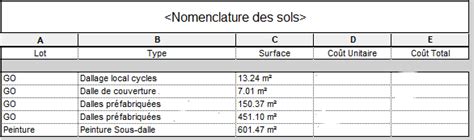 Résolu Export De Nomenclature Revit Vers Excel Via Dynamo Autodesk Community