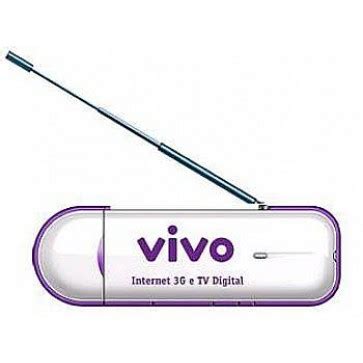 Zte Mf Unlocked Mf Zte Datacard Buy Zte Mf G Usb Modem