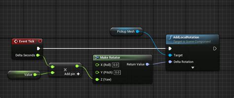 Rotating Object By Shader Cory