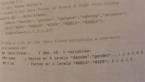 Solved Take A Look At The Data Structure And Content