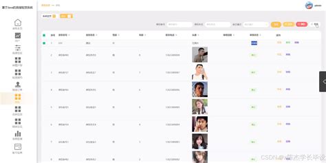 Nodejs毕设基于java的房屋租赁系统 论文程序 Csdn博客