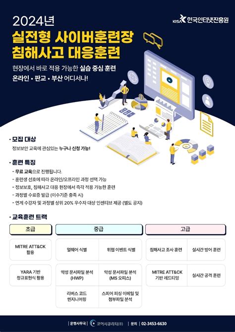 부산 실전형 사이버훈련장 침해사고 대응훈련 교육생 모집 리버스코드 엔지니어링 yara 기반 정규 표현식 활용