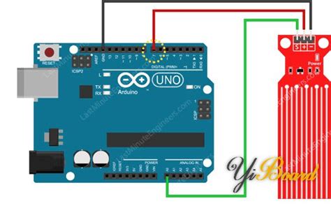 水位传感器的工作原理以及arduino开发板的连接方法 Arduino专区 一板网电子技术论坛