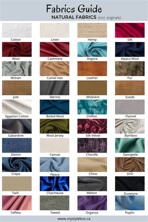 Natural Fabrics Fabric Types And Names Names Of Fabric Materials
