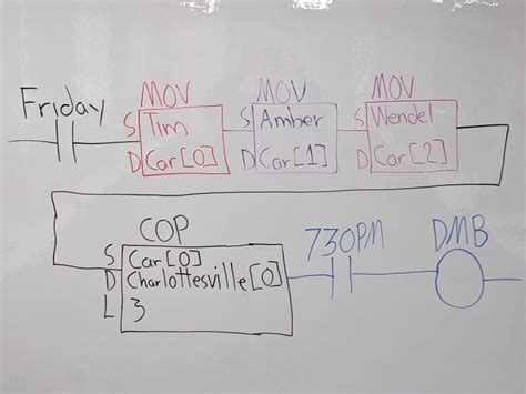 Plc Programming Riddle For Friday Answer On Monday Subscribe