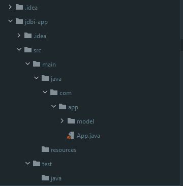 Java Default Maven Project Structure In IntelliJ Is Inconsistent Stack Overflow