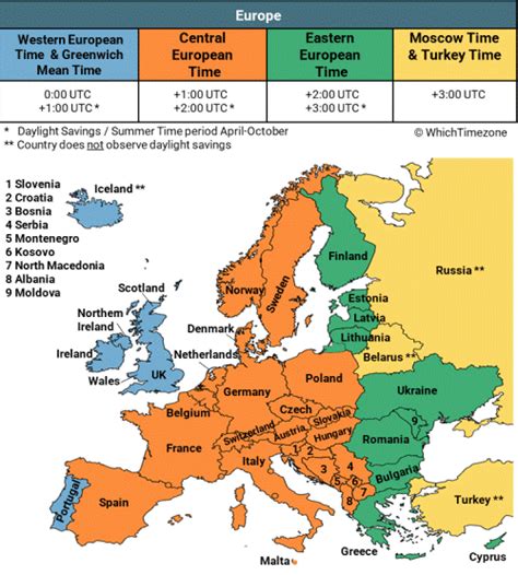 Andorra Time Zone Whichtimezone