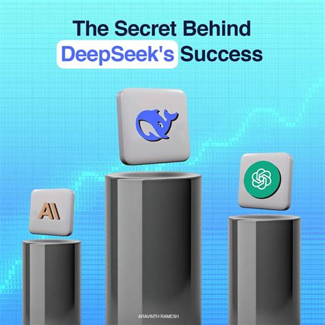 aravinth ramesh on linkedin ai deepseek machinelearning innovation