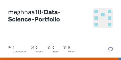 GitHub Meghnaa Data Science Portfolio