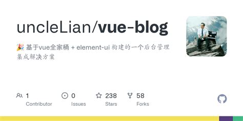 Github Unclelian Vue Blog Vue Element Ui