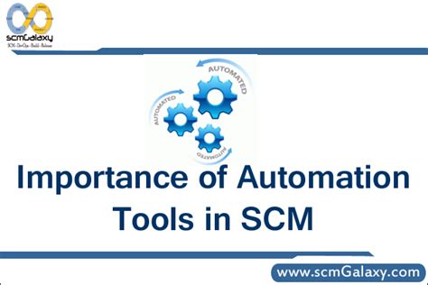 Importance Of Automation Tools In Scm Scmgalaxy