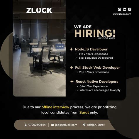 hiring hiring nodejsdeveloper fullstackdeveloper reactnativedeveloper… zluck solutions