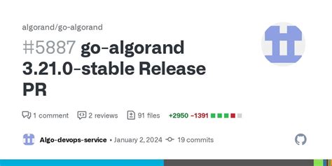 Node Runners Protocol Upgrade Is Underway For The First Stages Of