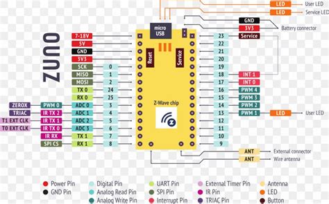 Arduino Uno Atmega Pinout Circuit Boards Images